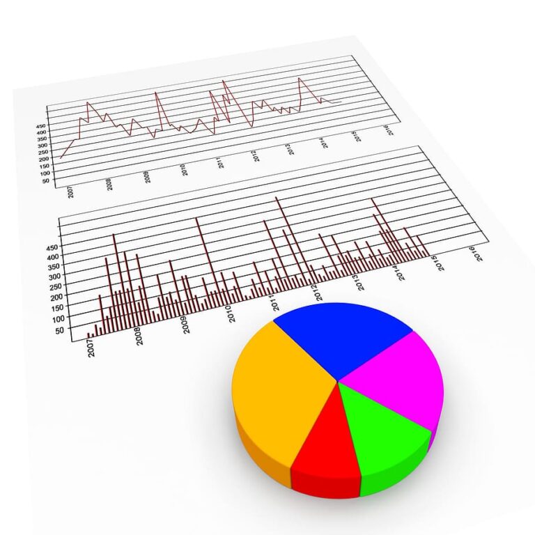 ¿Que es un programa ERP (Enterprise Resource Planning)? - FormacionSAP